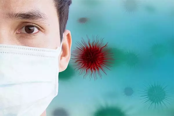 How to protect from coronavirus