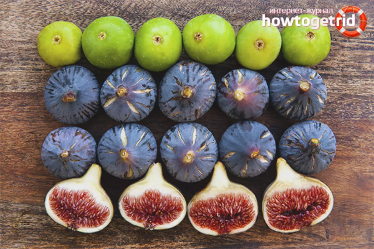 Rules for choosing figs