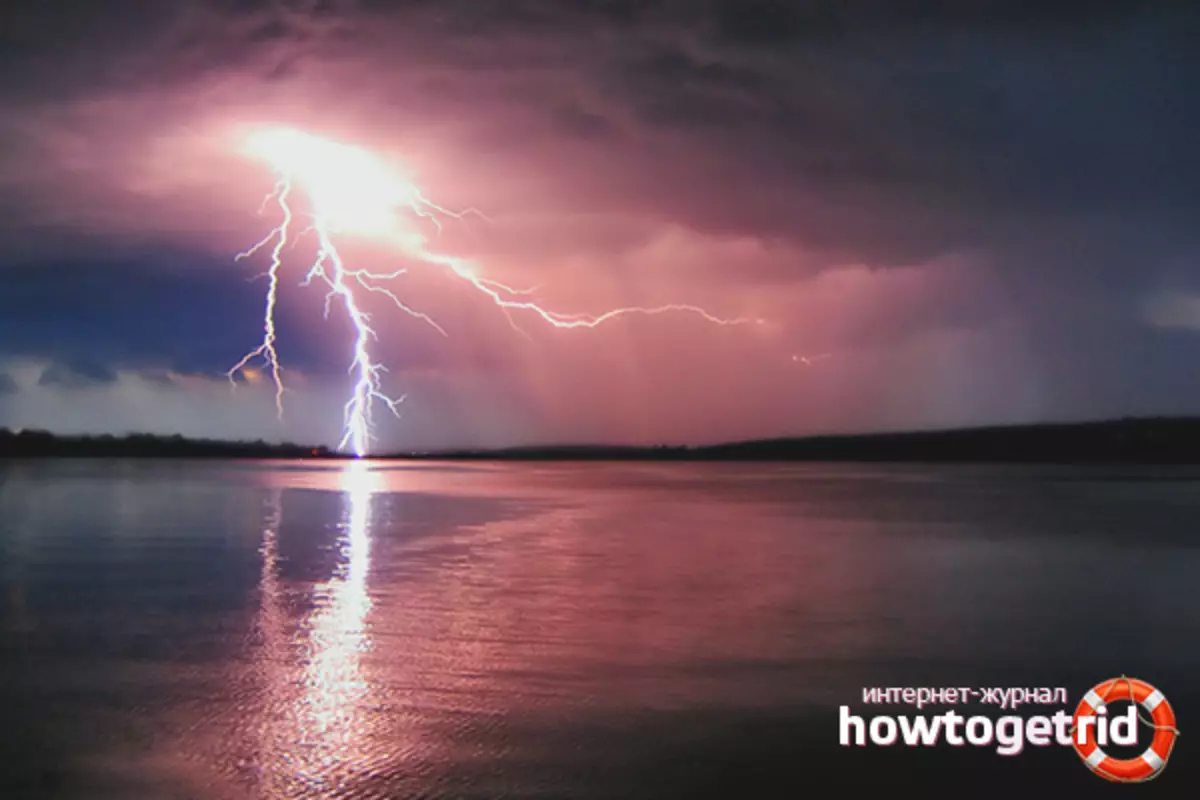 How to behave during a thunderstorm