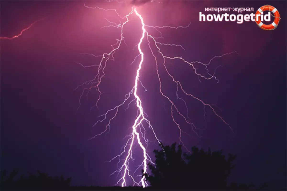 Thunderstorm while staying in the forest