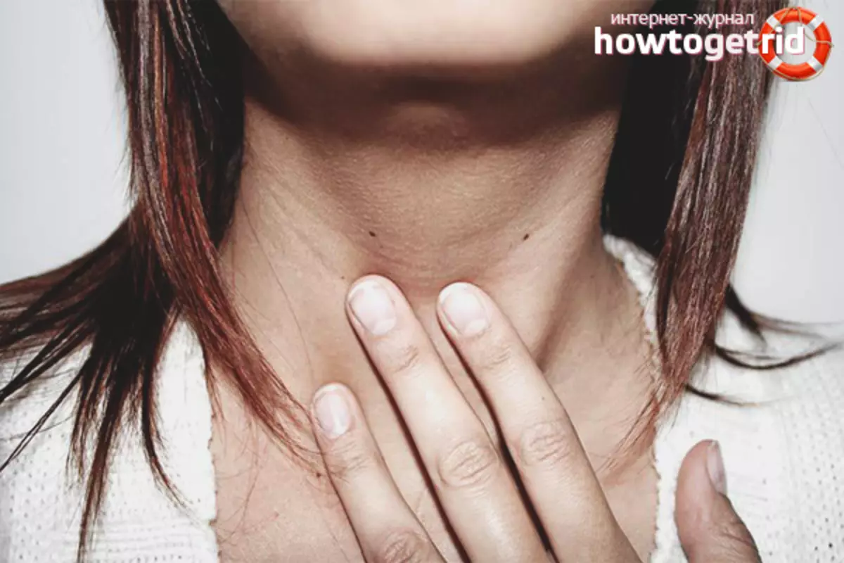 How to check the thyroid