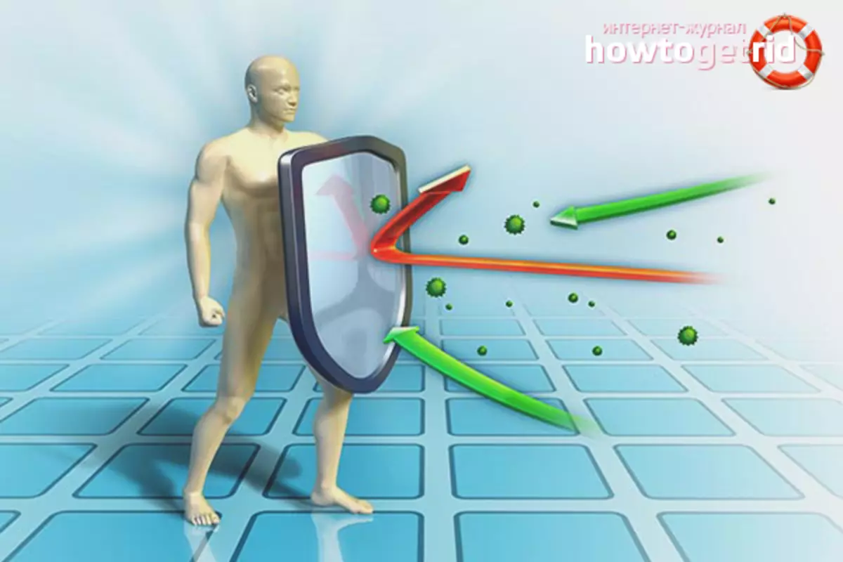 Cara mengembalikan imunitas setelah antibiotik