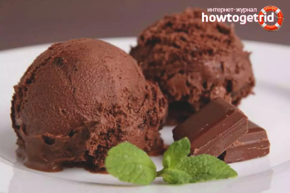 Chocolate Ice-Cream