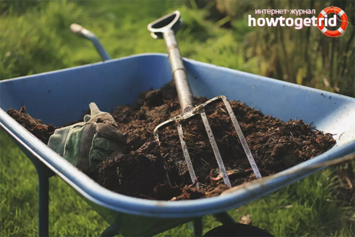 Use of compost fertilizer