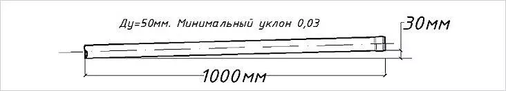 50 мм түтүктөр үчүн ийкемдүү бурчунун мисалы