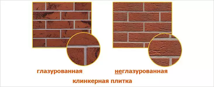 Глазираните и незаконските плочки значително се разликуваат едни од други.