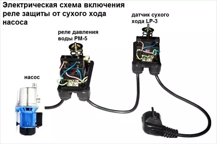 Dry Protection Relay Connection Scheme