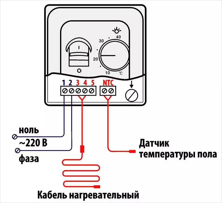 Awondisman koneksyon thermostat ak yon sistèm etaj cho