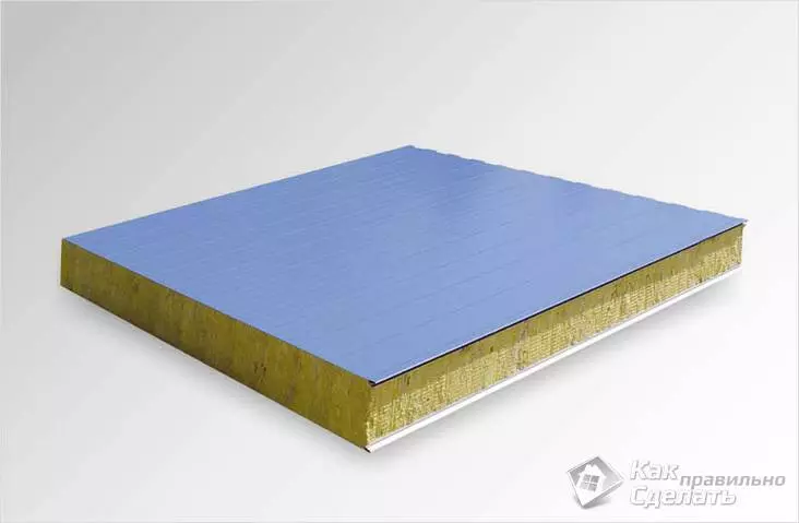 Sandwich Panel