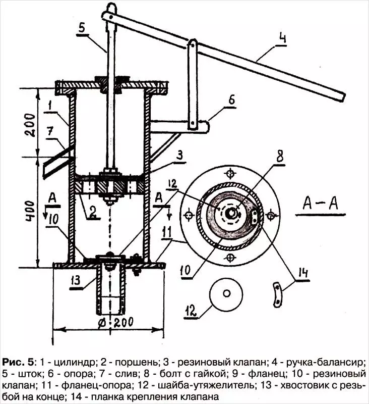 Designul pompei cu piston în toate părțile