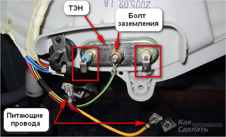 洗濯機での接続