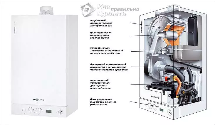 Device of a wall double-circuit gas boiler