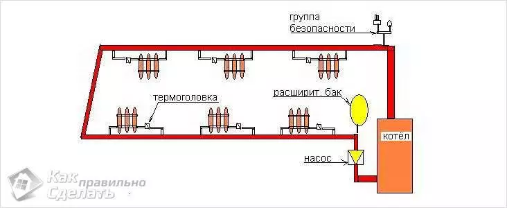 Unu-tuba konekta diagramo