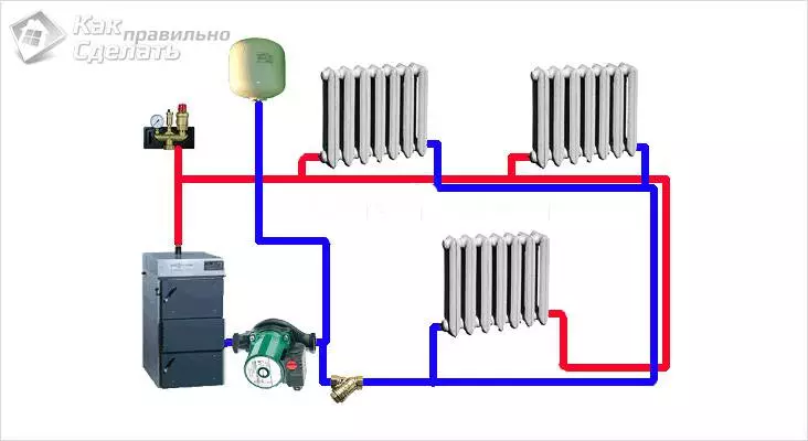 Two-pipe scheme