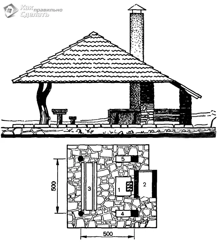 Menggambar dapur musim panas kecil