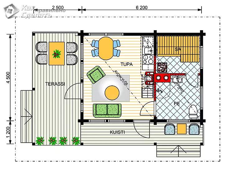 Proyek terperinci