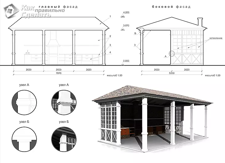 Lay-out zomerkeuken