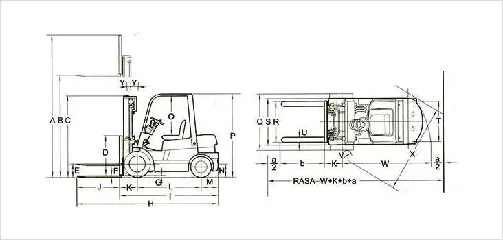 Mast Loader