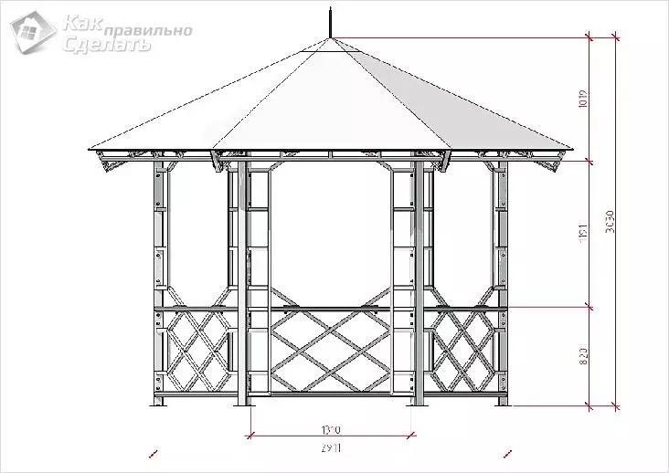 Materiāla aprēķināšana un lapas lielums