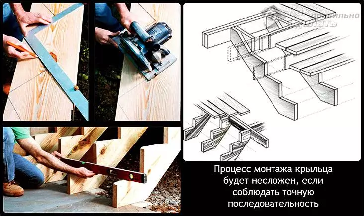 ნაბიჯების გადადგმა