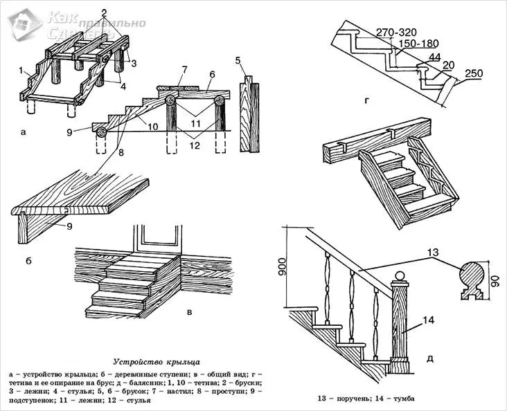 Wooden stoep toestel