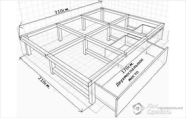 Schema van intrekbaar bed