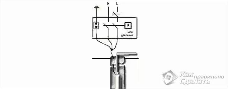 Relay tekanan air