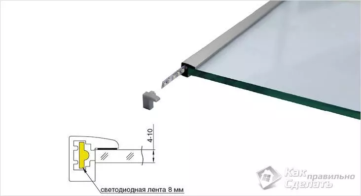 Teeb tsa ntawm LED tapes hauv profile