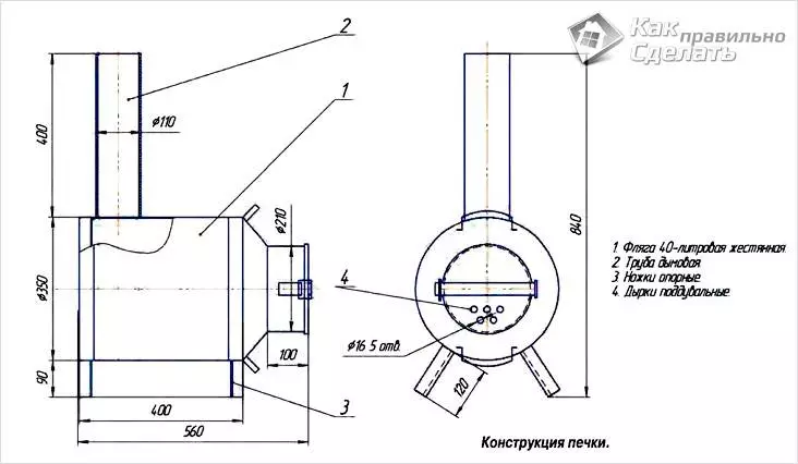 Боургеоис Схема боца