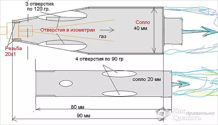 Уред за инјектирање на уредот