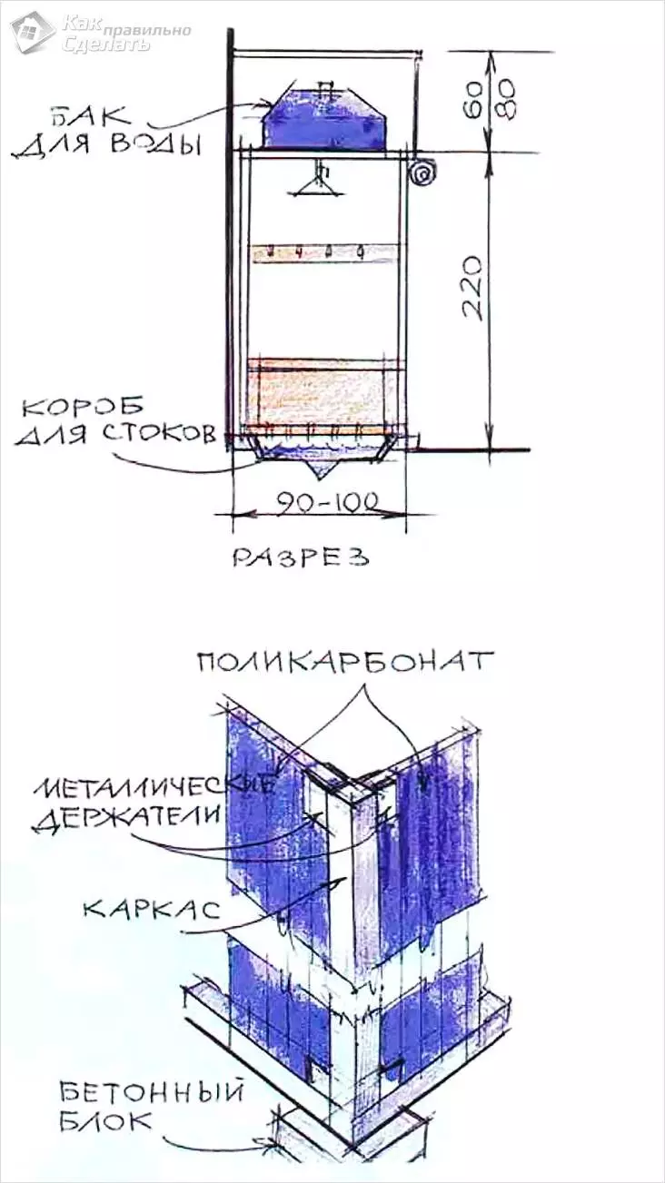 Поликарбонаттан