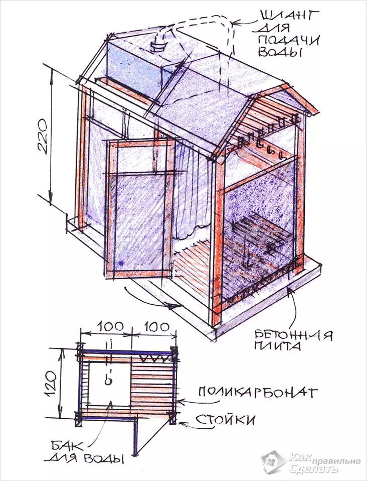 Схема