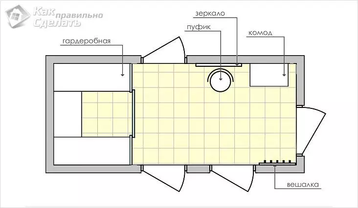 Саңгырау дивар белән киенү бүлмәсе