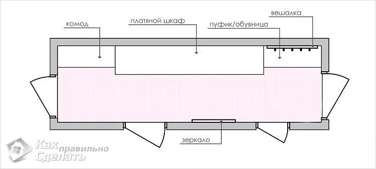 Եթե ​​շատ նեղ միջանցք