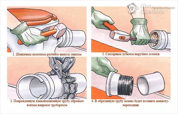 ძველი ტუალეტის დემონტაჟი