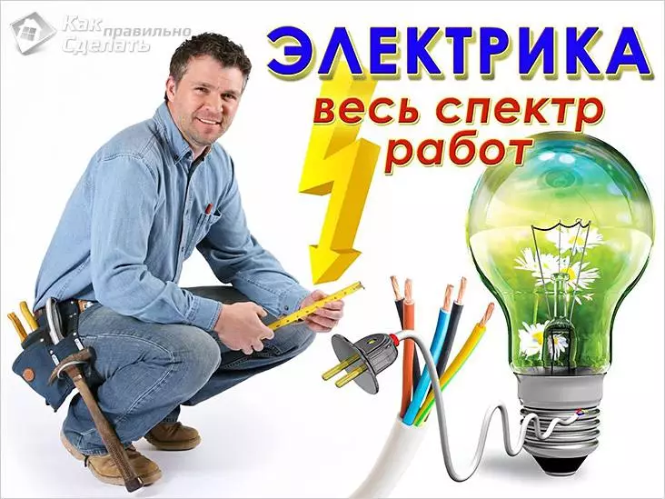 Elektrik ak admisyon