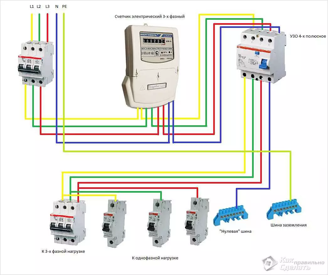 Diagram Koneksyon sa usa ka Tulo nga Paas nga Meter