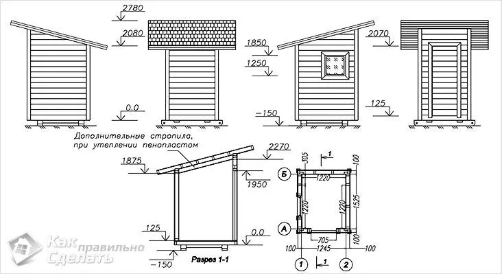 Debuxo de baño de metal