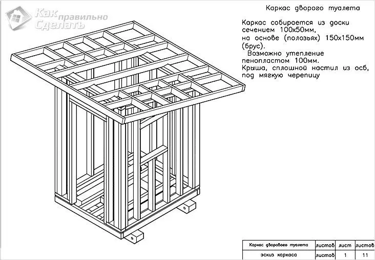 Frame tuwalet