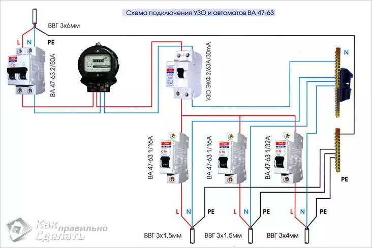 Wiring Scheme in the Garage