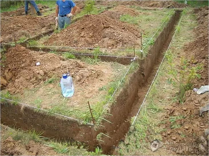 基礎の下のトレンチ