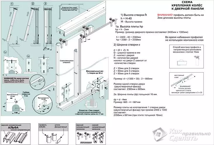 Đề án lắp đặt tủ