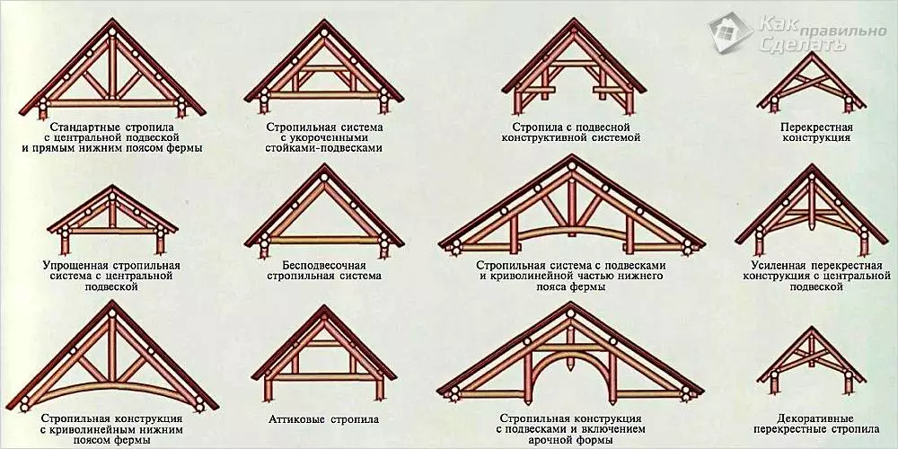 Tuairimí