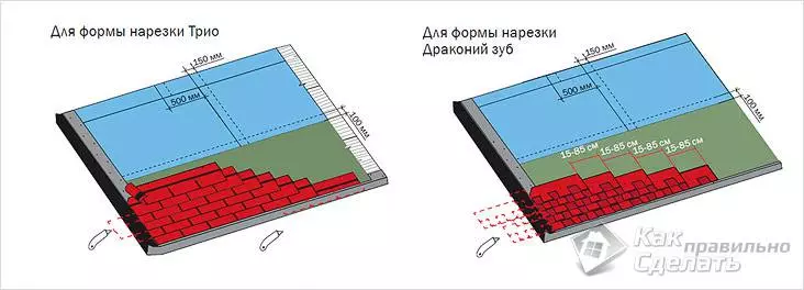 Jenis diagonal sareng horisontal peletakan