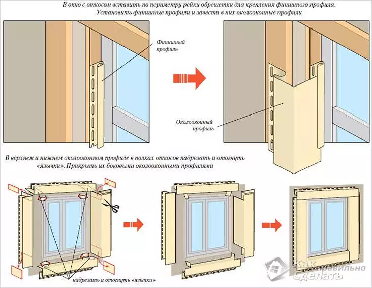 Window cover circuit.