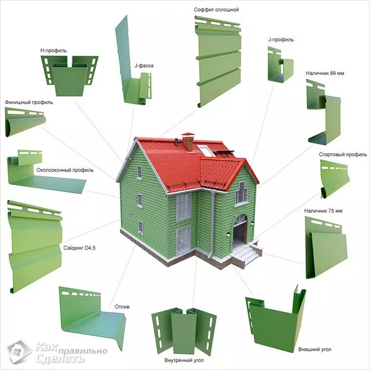 Doborny Siding Elements.