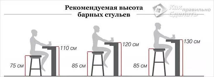 Баландии stult.