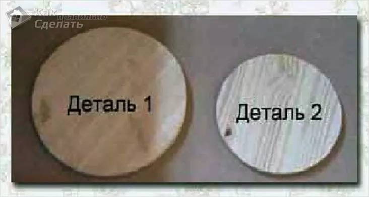 Тафсилоти 1 ва 2