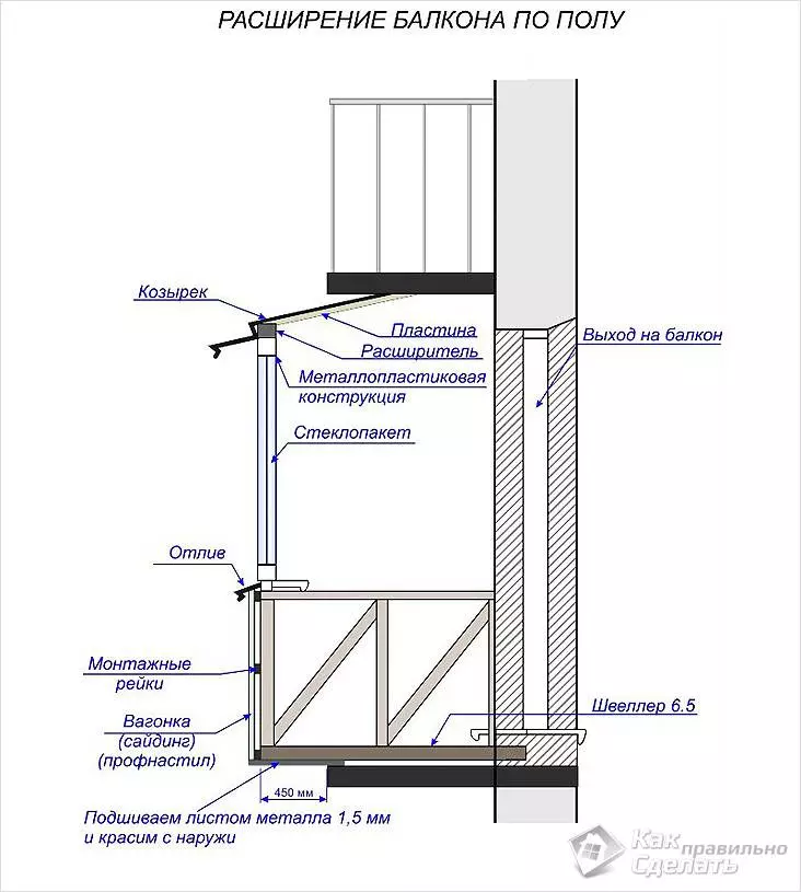 Glazing dengan skema penghapusan