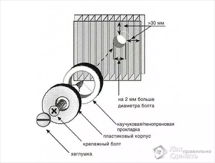 Bolt fasternening